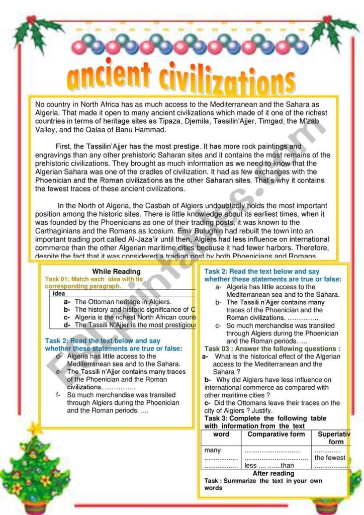 Ancient Civilizations Reading Comprehension Worksheets - Free Printable ...