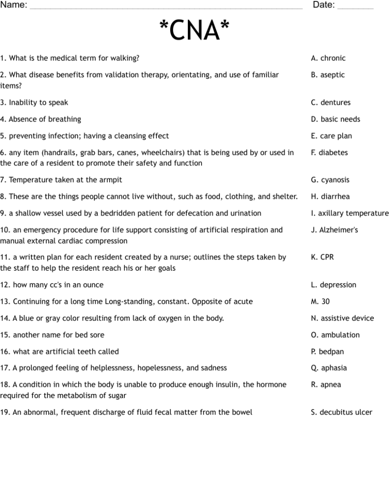 Free Printable Cna Worksheets - Free Printable Worksheets