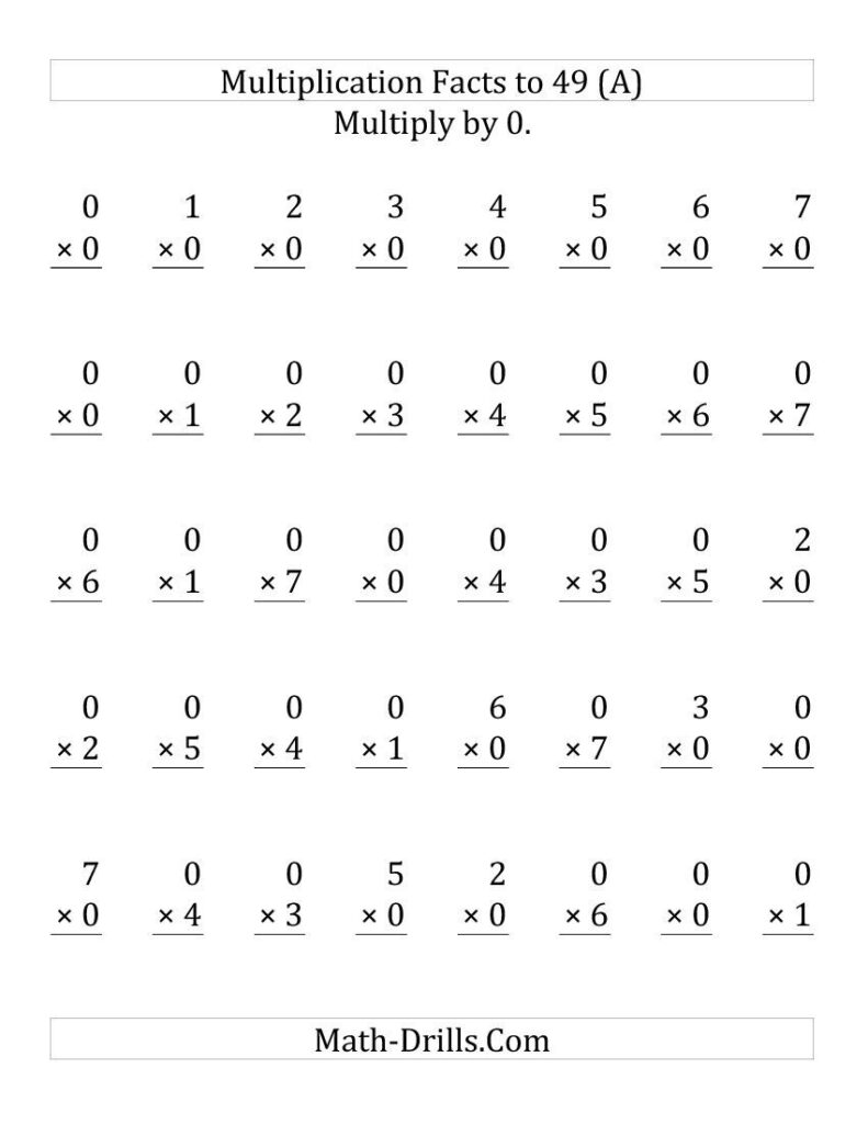 Multiplication Mad Minute Worksheets Free Printable - Free Printable ...