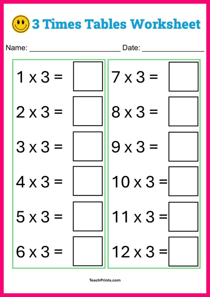 Free Printable Multiplication 3s Worksheet Drills - Free Printable ...