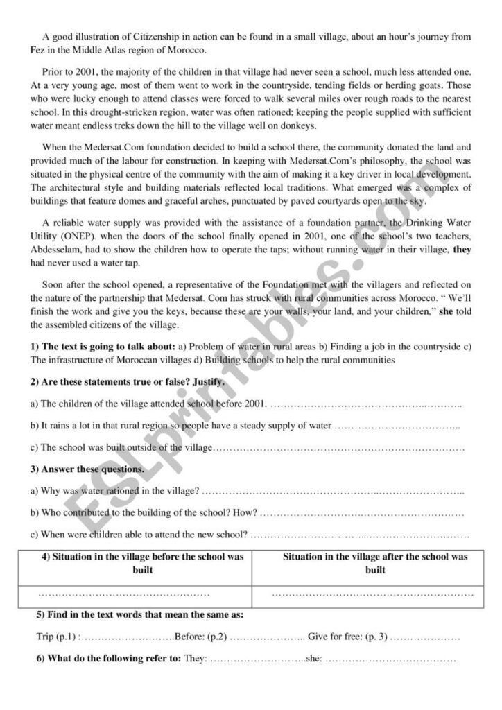 Citizenship Reading Comprehension Worksheet - Free Printable Worksheets